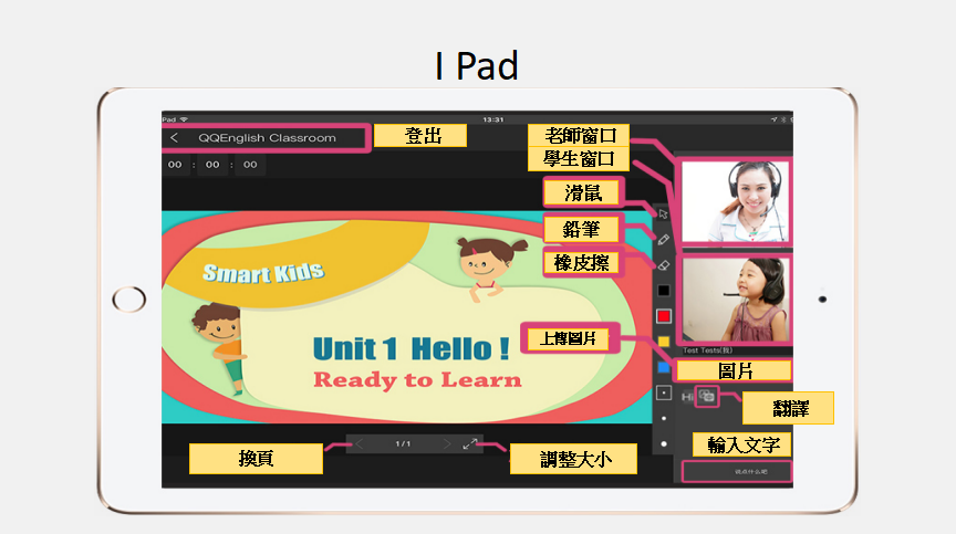 免費下載QQEnglish APP｜QQ English 線上英文